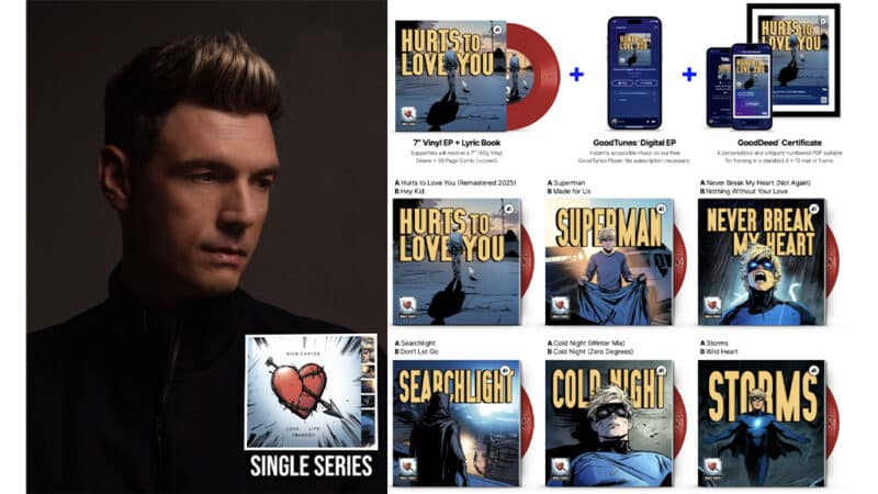 Nick Carter's Musical Journey Shines with Solo Album, Backstreet Boys ...
